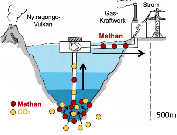 Wo Wird Methanhydrat Gewonnen – Methanhydrat Strukturformel – KTHUV